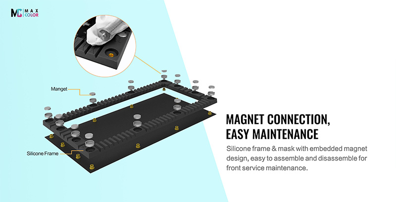 Soft Flexible LED Screen Module-Indoor P1.53 320X160MM - Maxcolorvisual