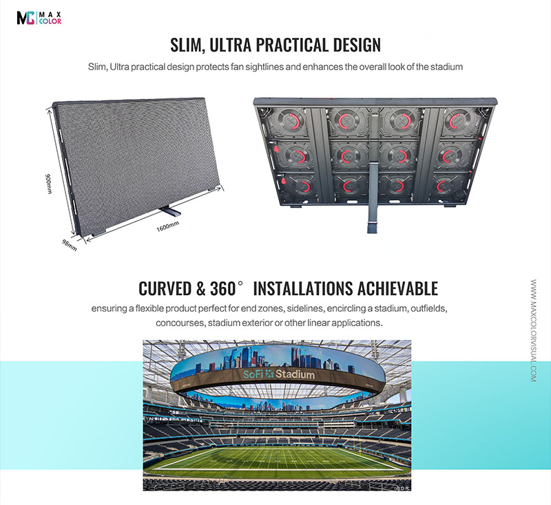 Outdoor LED perimeter led screen for Stadium - Maxcolorvisual