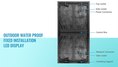 Outdoor Fixed Installation waterproof Led Screen - Maxcolorvisual